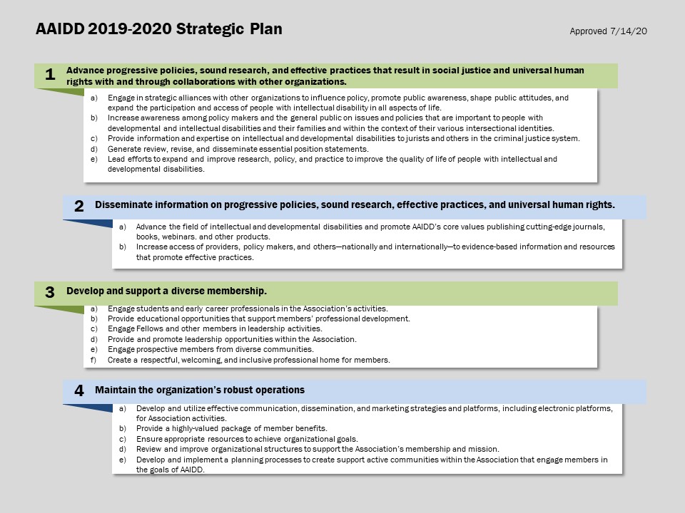 Strategic Plan