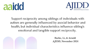 Home [www.aaidd.org]